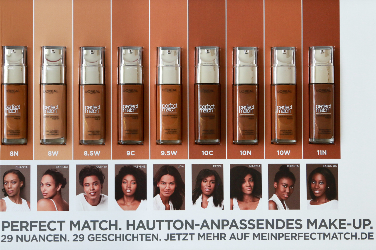 Swatches Loreal Perfect Match Foundation -29 Farben - InnenAussen